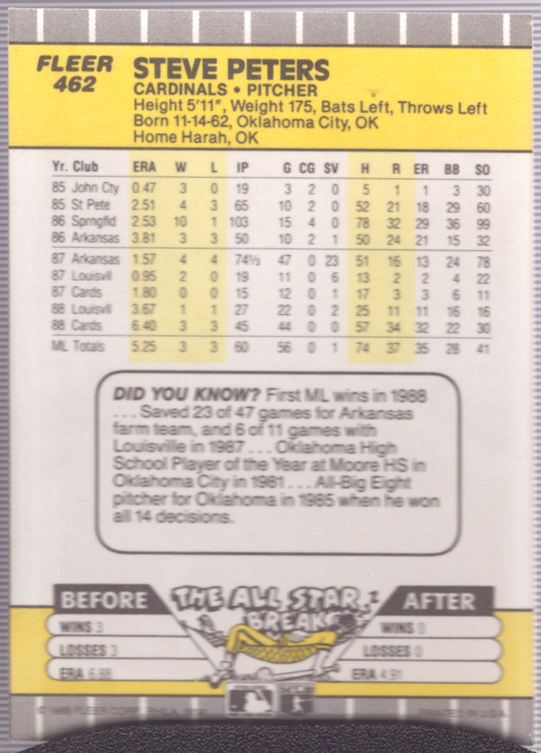1989 Fleer Baseball Steve Peters #462 NM | eBay