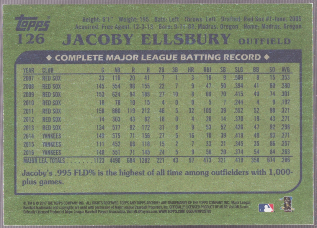 2017 Topps Archives Baseball Jacoby Ellsbury #126 NM | eBay