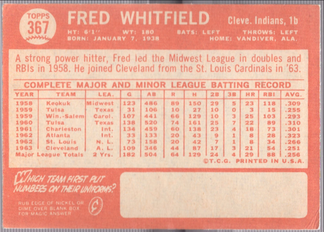 1964 Topps Baseball Fred Whitfield #367 EX | eBay