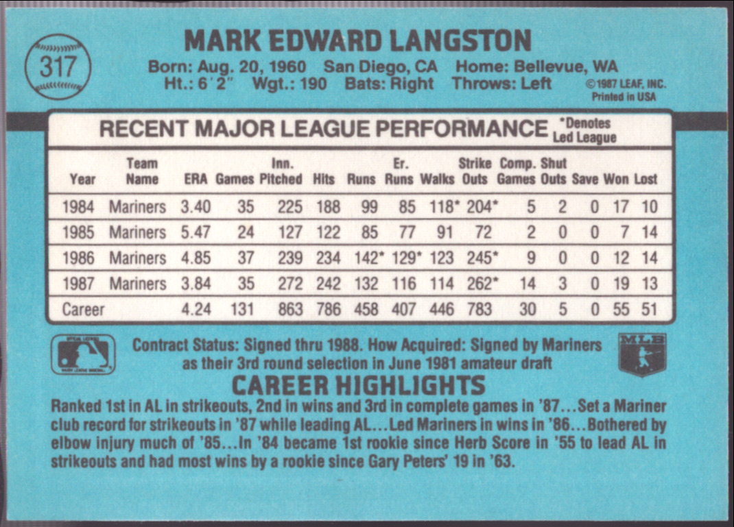 1988 Donruss Baseball Mark Langston #317 EX | eBay