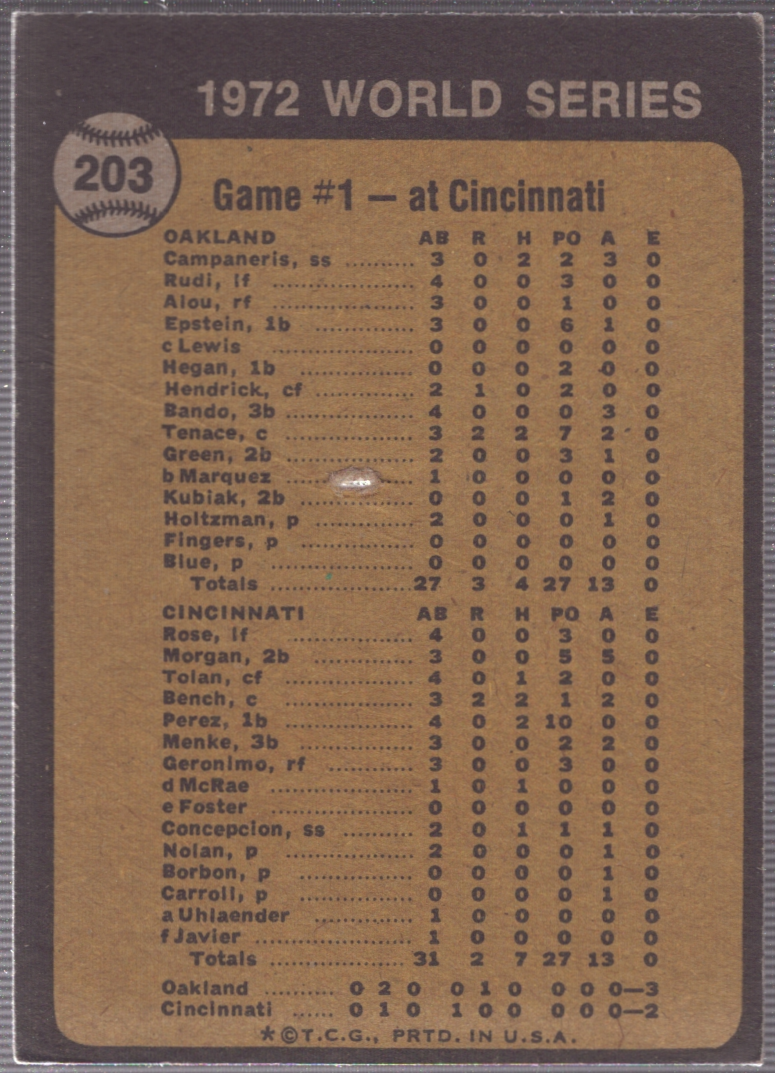 1973 Topps Baseball World Series Game No. 1: Tenace the Menace WS #203 EX | eBay