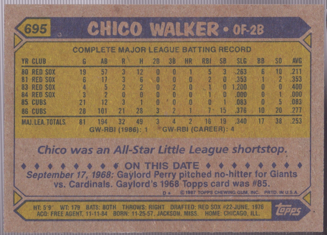 1987 Topps Baseball Chico Walker #695 NM | eBay