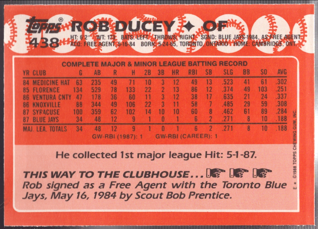 1988 Topps - Collector's Edition (Tiffany) Baseball Rob Ducey #438 NM ...